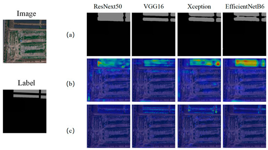 Impact of Deep Convolutional Neural Network Structure on Photovoltaic Array Extraction from High ...