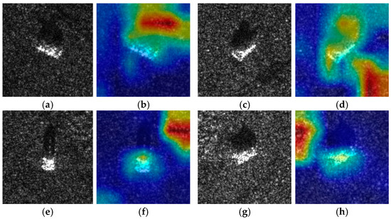 Remote Sensing | Free Full-Text | Mix MSTAR: A Synthetic Benchmark ...