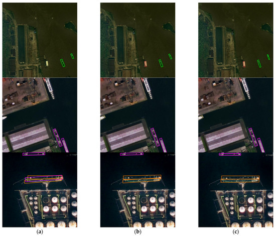 An Improved S2A-Net Algorithm for Ship Object Detection in Optical Remote Sensing Images