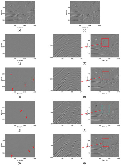 Remote Sensing | Free Full-Text | A U-Net Based Multi-Scale Deformable Convolution Network for ...