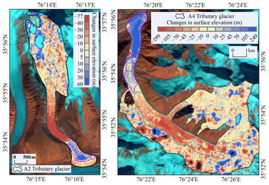 Surging Glaciers in High Mountain Asia between 1986 and 2021