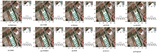 Multispectral and Hyperspectral Image Fusion Based on Joint-Structured Sparse Block-Term Tensor ...