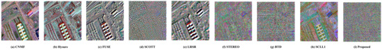 Multispectral and Hyperspectral Image Fusion Based on Joint-Structured Sparse Block-Term Tensor ...
