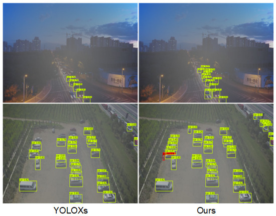 Multi-Task Learning for UAV Aerial Object Detection in Foggy Weather ...