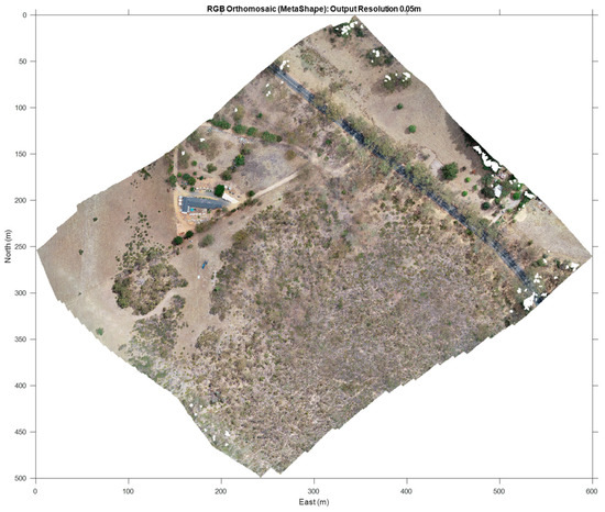 Automated Georectification, Mosaicking and 3D Point Cloud Generation ...