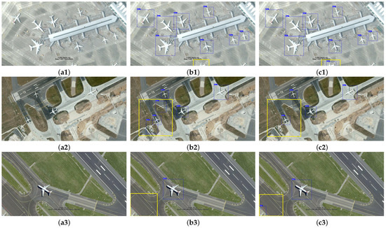 MHLDet: A Multi-Scale and High-Precision Lightweight Object Detector ...