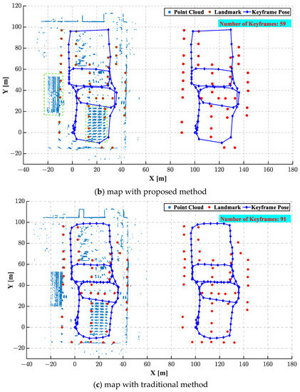 InfoLa-SLAM: Efficient Lidar-Based Lightweight Simultaneous Localization and Mapping with ...