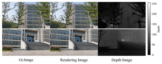 Camera and LiDAR Fusion for Urban Scene Reconstruction and Novel View ...