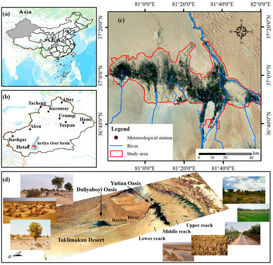 Ecological Water Requirement of Vegetation and Water Stress Assessment ...