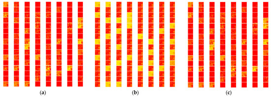 Remote Sensing | Free Full-Text | GLF-Net: A Semantic Segmentation Model Fusing Global and Local ...