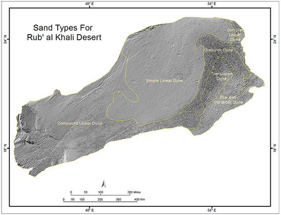 Using Texture Statistics to Identify and Map Different Dune Types within the Rub’ al Khali