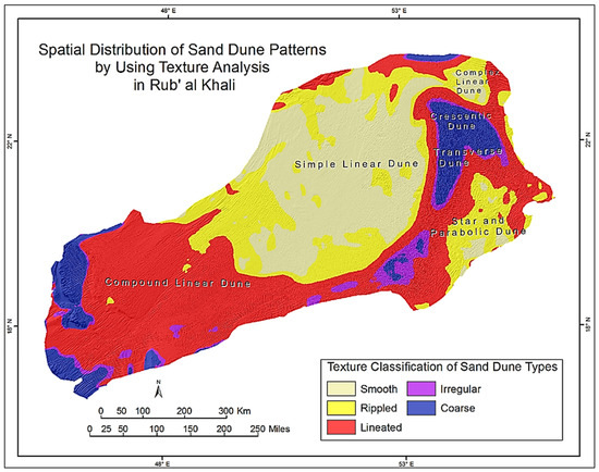 Using Texture Statistics to Identify and Map Different Dune Types within the Rub’ al Khali