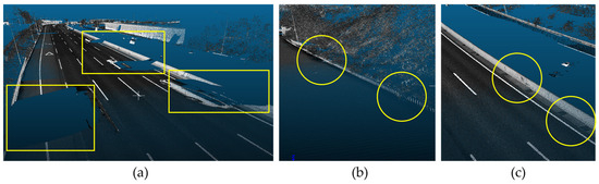 Developing a Method to Automatically Extract Road Boundary and Linear ...