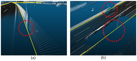 Developing a Method to Automatically Extract Road Boundary and Linear ...
