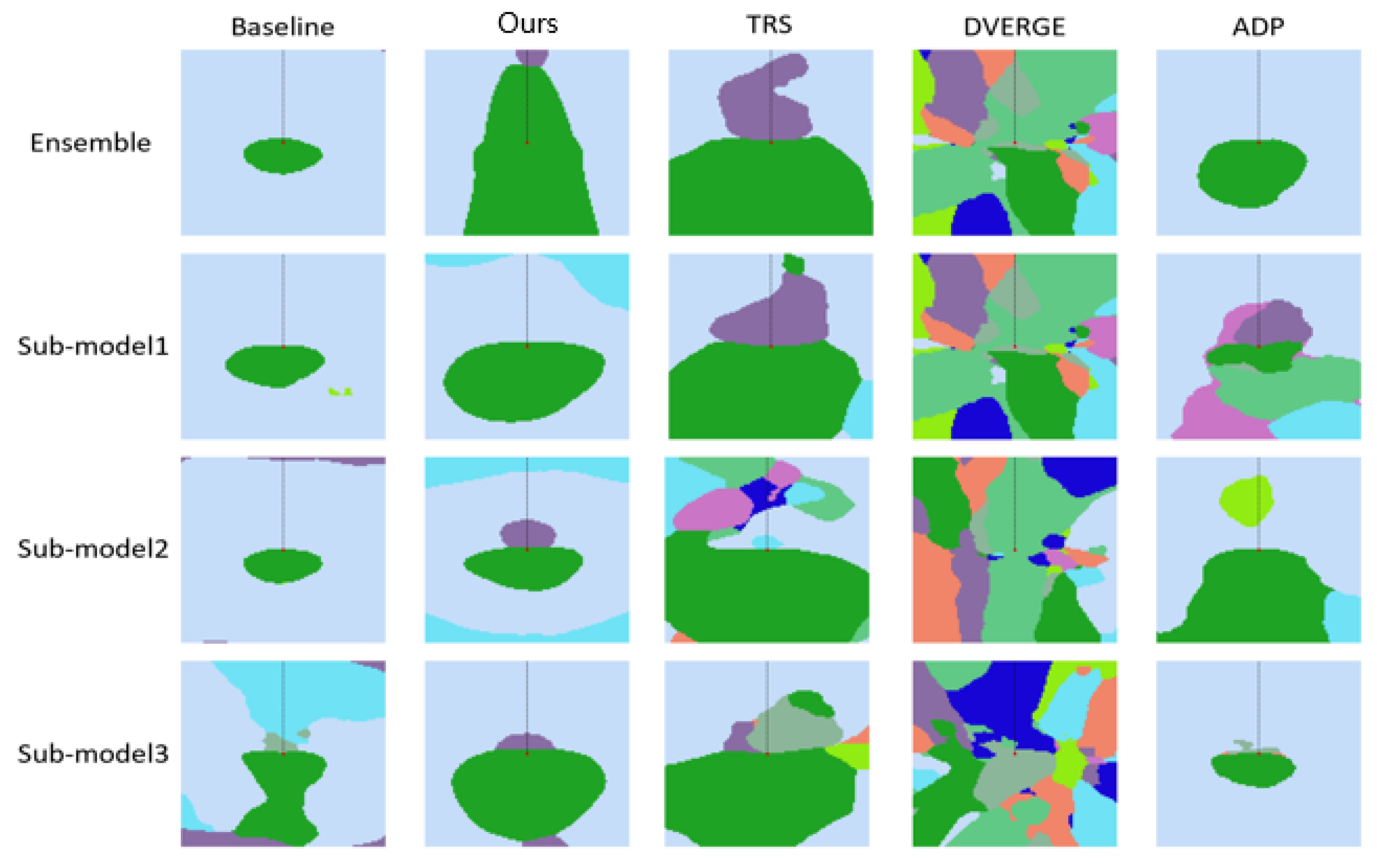 Adversarial Robust Aerial Image Recognition Based On Reactive Proactive Defense Framework With