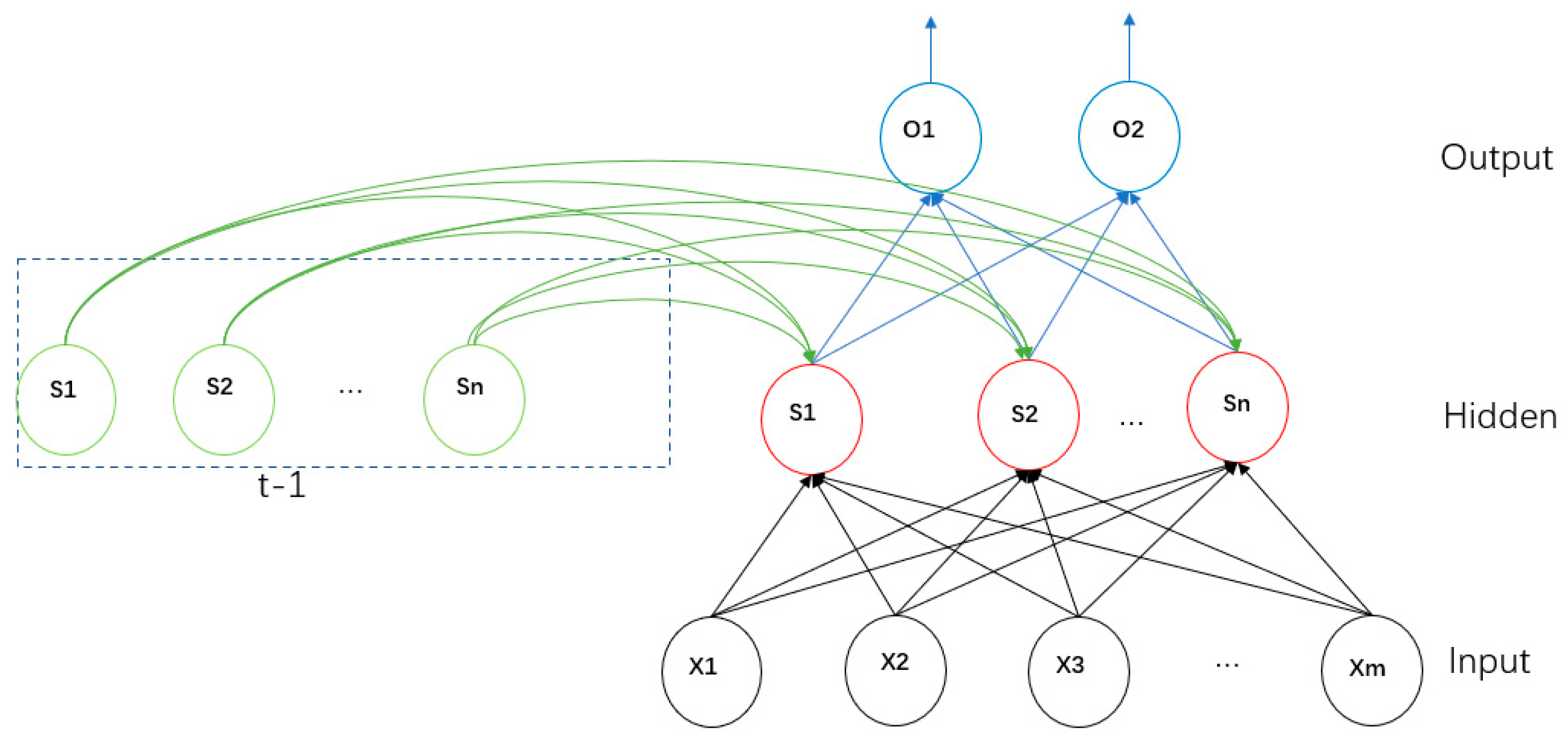 Coastal Waveform Retracking for Synthetic Aperture Altimeters Using a Multiple Optimization ...