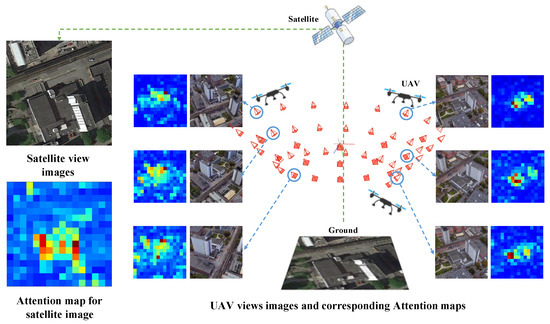 A Novel Geo-Localization Method for UAV and Satellite Images Using Cross-View Consistent Attention