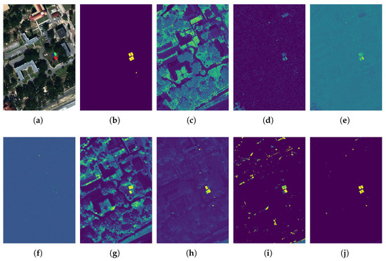 Dual-Branch Fourier-Mixing Transformer Network for Hyperspectral Target Detection
