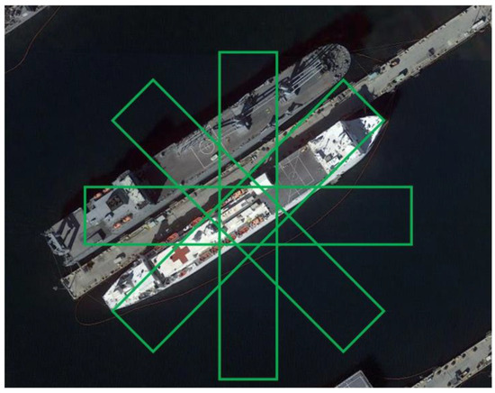 AOGC: Anchor-Free Oriented Object Detection Based on Gaussian Centerness