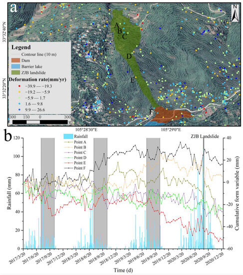 Remote Sensing | Free Full-Text | Formation and Hazard Analysis of Landslide Damming Based on ...