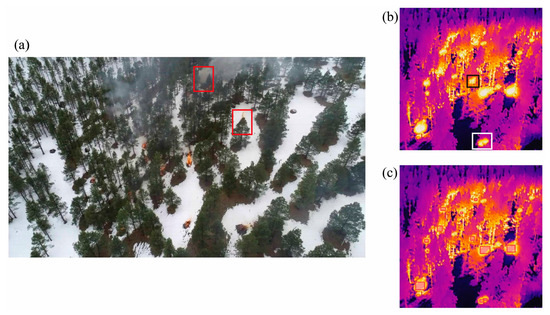 An Improved YOLOv5s-Seg Detection and Segmentation Model for the ...