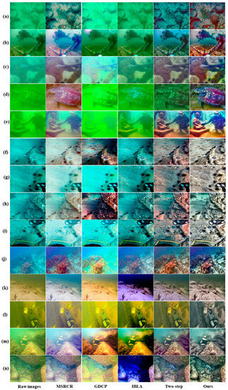 Underwater Image Restoration via Adaptive Color Correction and Contrast ...