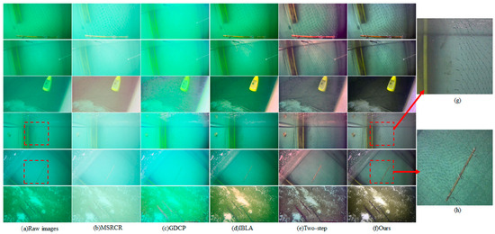 Underwater Image Restoration Via Adaptive Color Correction And Contrast
