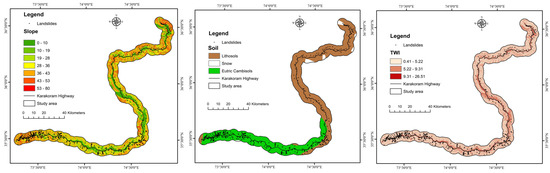 Deep Learning and Machine Learning Models for Landslide Susceptibility Mapping with Remote ...