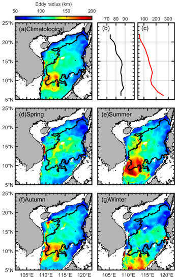 Remote Sensing | Free Full-Text | Spatiotemporal Variation of ...
