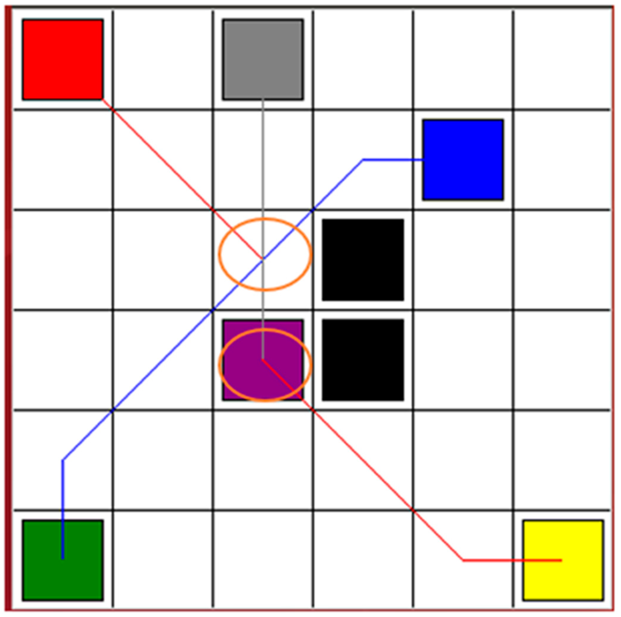 Sensing And Navigation For Multiple Mobile Robots Based On Deep Q Network