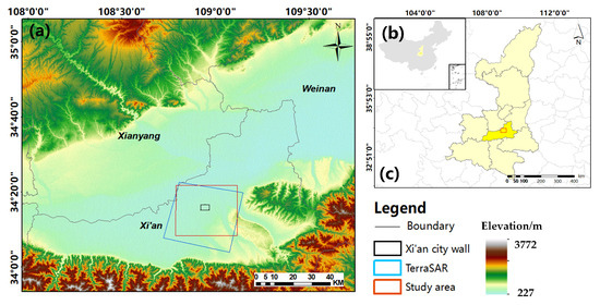 A Multifactor-Based Random Forest Regression Model to Reconstruct a Continuous Deformation Map ...