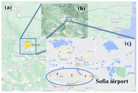Sofia Airport Visibility Estimation with Two Machine-Learning Techniques