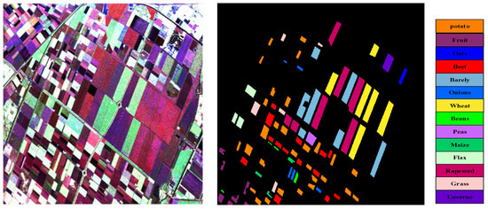 Remote Sensing | Free Full-Text | Polarimetric Synthetic Aperture Radar ...