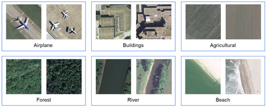 Deep Learning for Remote Sensing Image Scene Classification: A Review ...