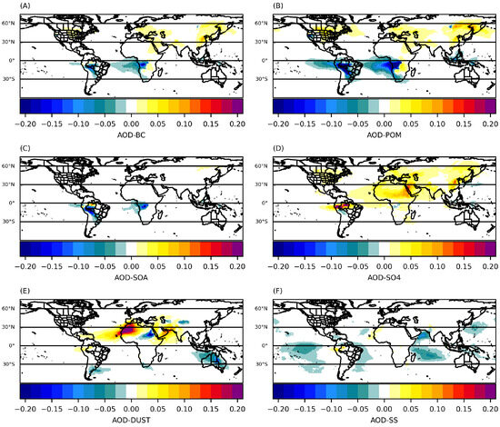 Remote Sensing | Free Full-Text | Global Scale Inversions from MOPITT ...