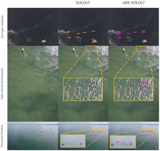 Remote Sensing | Free Full-Text | An Enhanced Target Detection ...