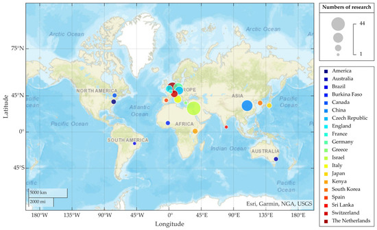 Precipitation Monitoring Using Commercial Microwave Links: Current ...
