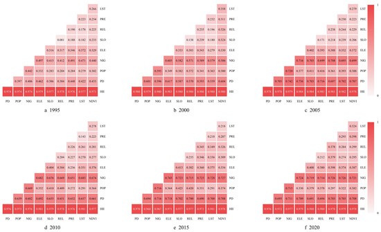 Remote Sensing | Free Full-Text | Analysis of Land Use/Cover Changes ...