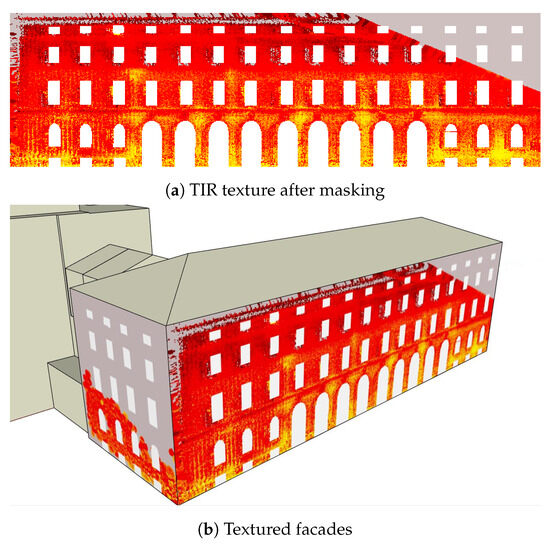 Thermal Mapping from Point Clouds to 3D Building Model Facades