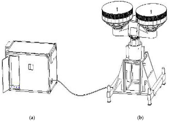Correction for the Attenuation Due to Atmospheric Gas and Stratiform ...