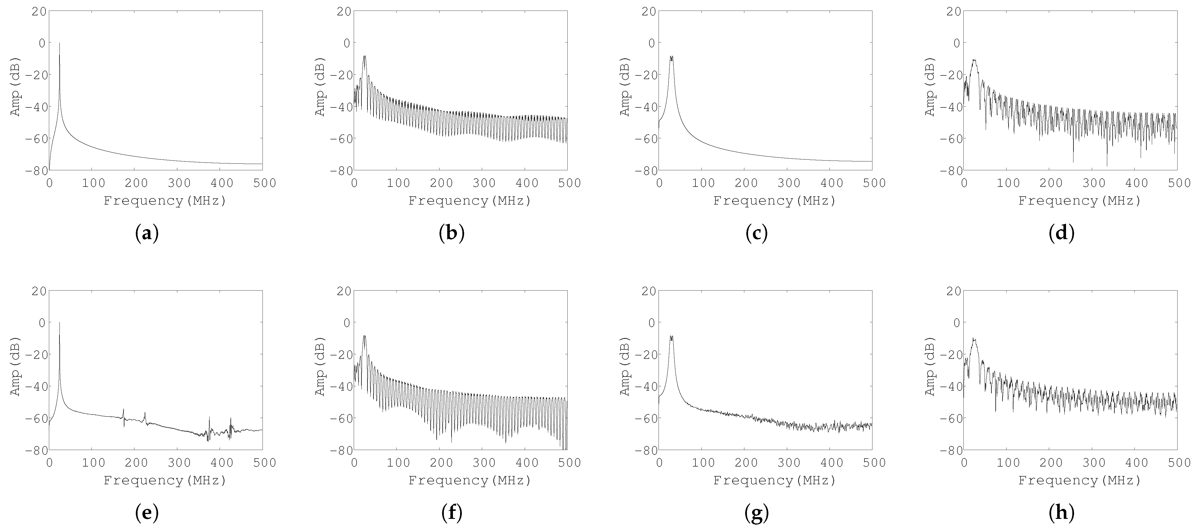 Radar Emitter Structure Inversion Method Based On Metric And Deep Learning