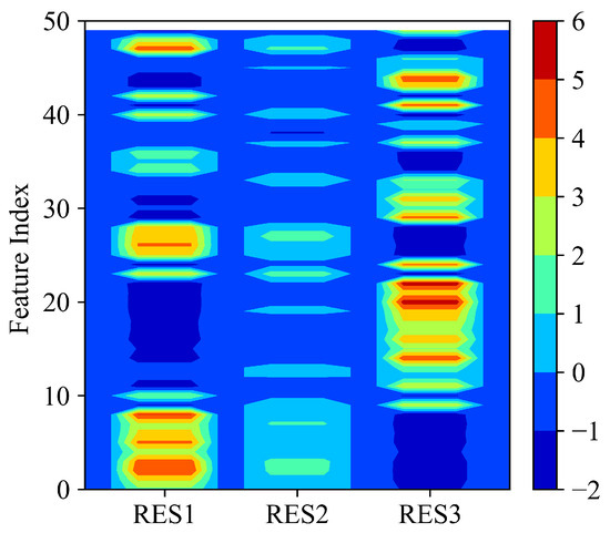 Radar Emitter Structure Inversion Method Based on Metric and Deep Learning