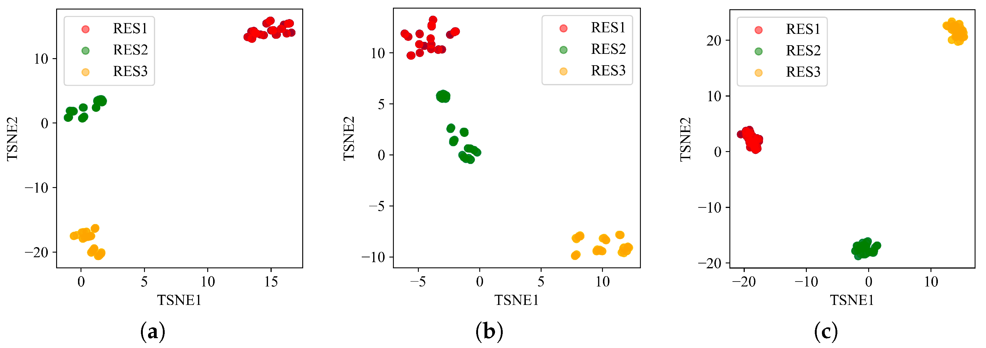 Radar Emitter Structure Inversion Method Based On Metric And Deep Learning