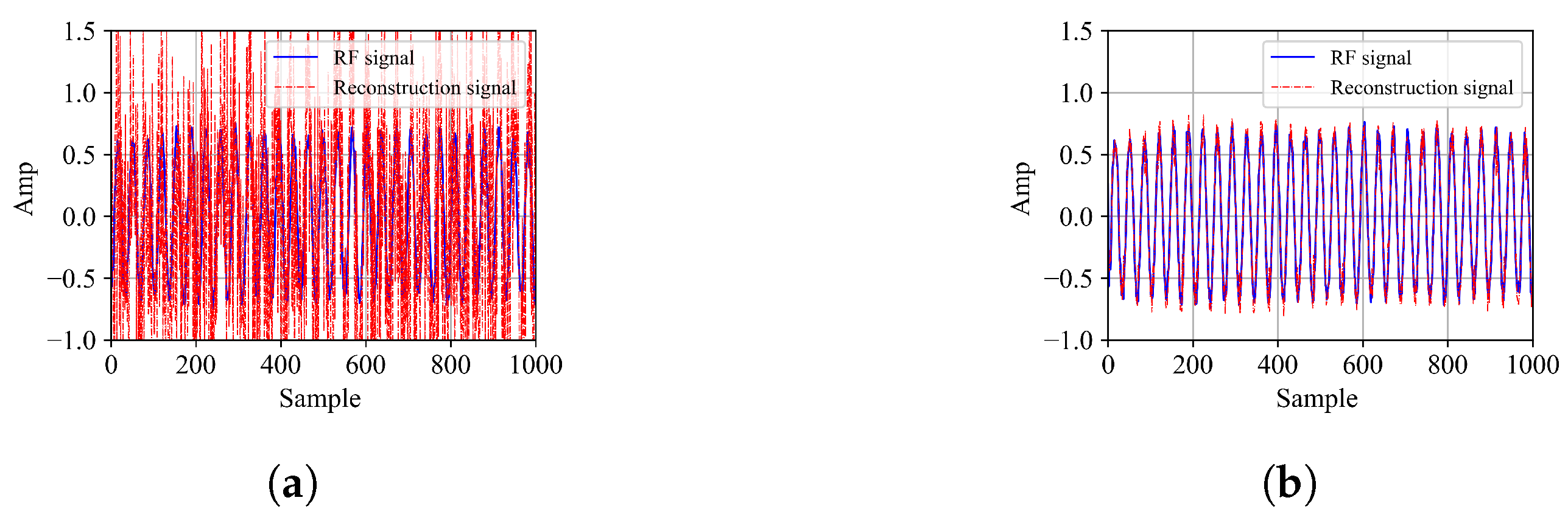 Radar Emitter Structure Inversion Method Based On Metric And Deep Learning