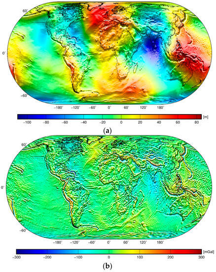 A Comparison of Gravimetric, Isostatic, and Spectral Decomposition ...