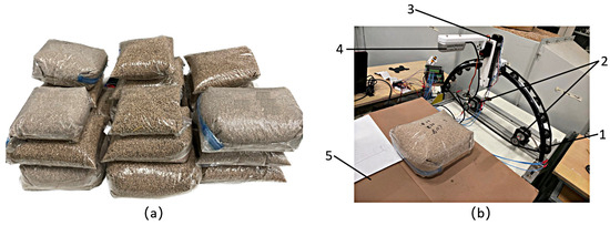 Embedded Yolo-Fastest V2-Based 3D Reconstruction and Size Prediction of ...