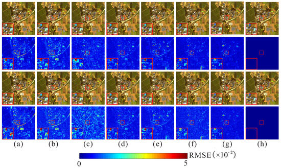 Hyperspectral Image Super-Resolution via Adaptive Factor Group Sparsity Regularization-Based ...