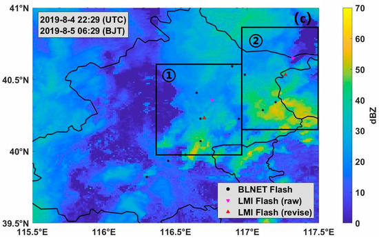 A Parallax Shift Effect Correction Based on Cloud Top Height for FY-4A Lightning Mapping Imager ...
