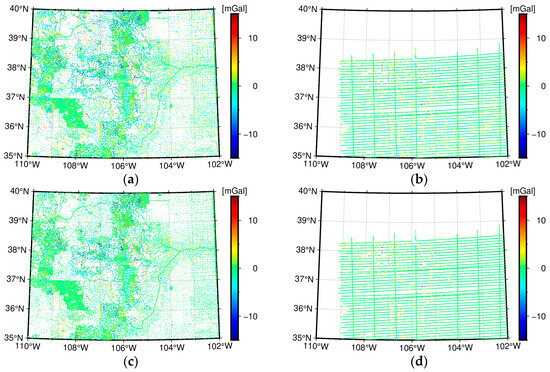 Application of Sparse Regularization in Spherical Radial Basis Functions-Based Regional Geoid ...