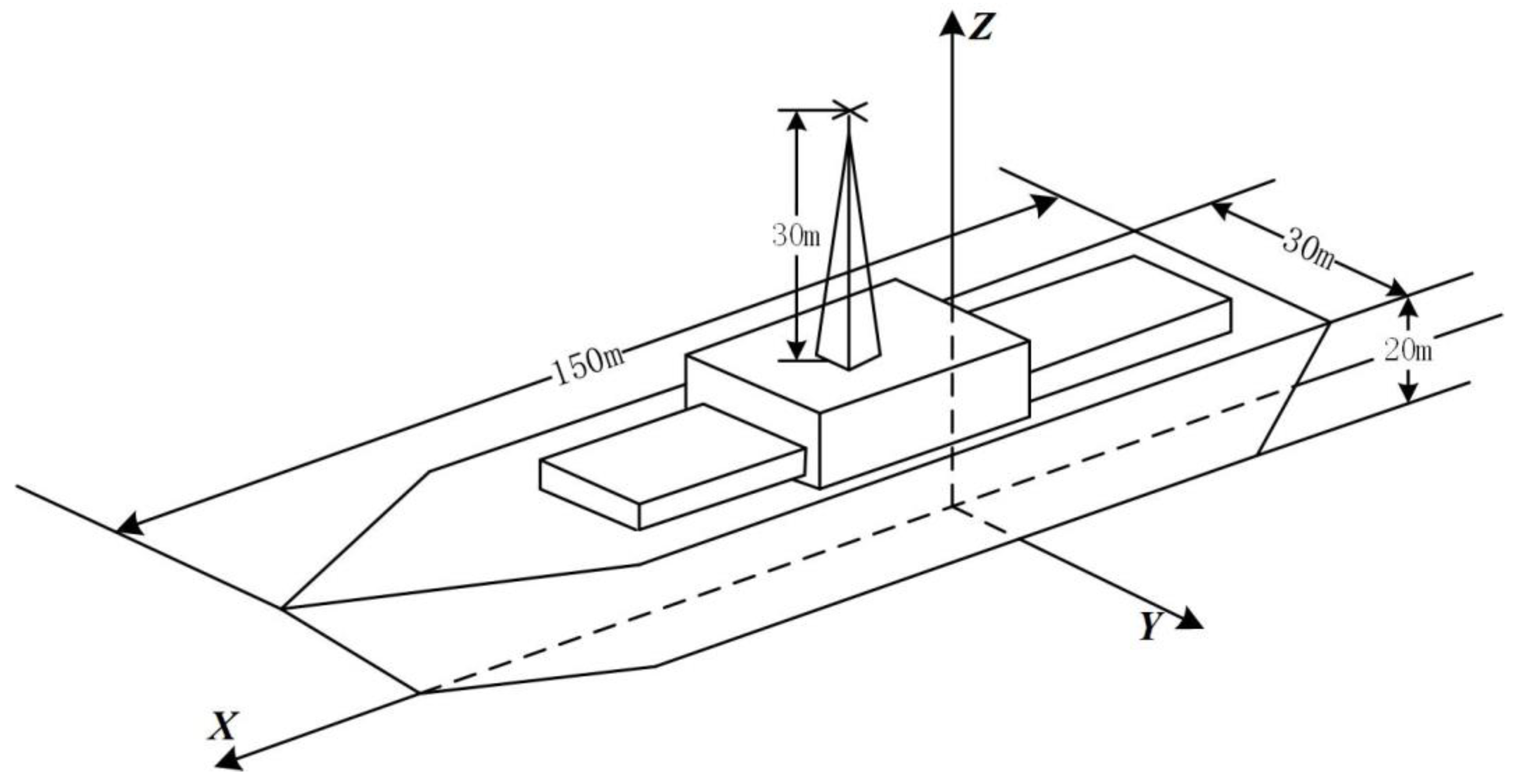 Remote Sensing Free Full Text A Multi Domain Joint Novel Method For Isar Imaging Of Multi